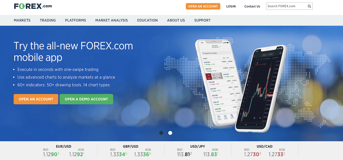 10 Best Commodity Trading Apps of 2025